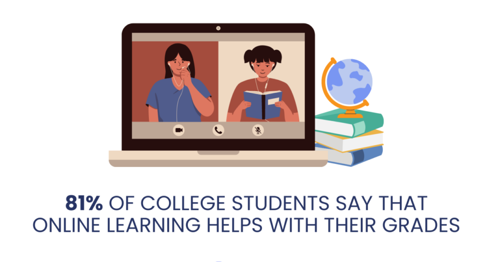 Top Challenges with Online Learning For Student